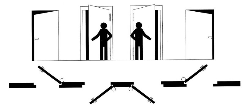 Handing Guide | DevonDevon